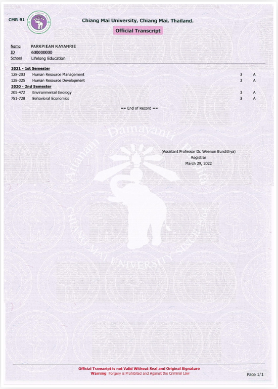 วิทยาลัยการศึกษาตลอดชีวิต มหาวิทยาลัยเชียงใหม่